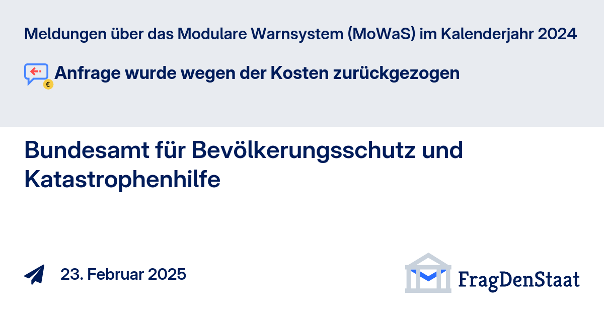 Meldungen über das Modulare Warnsystem (MoWaS) im Kalenderjahr 2024 ...