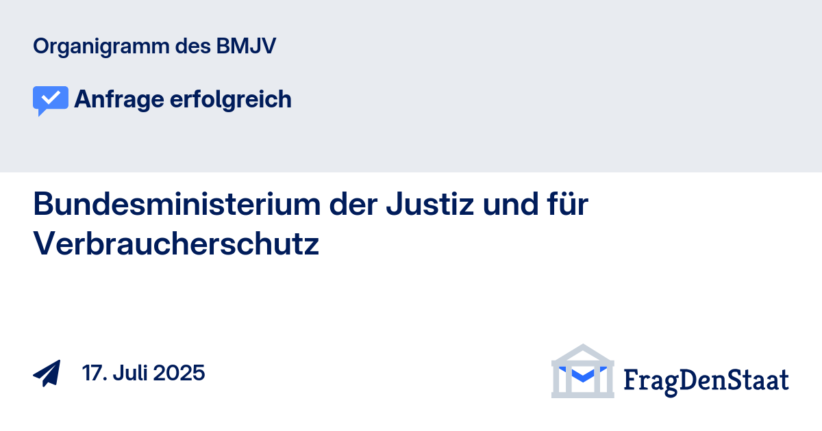 Organigramm des BMJV - FragDenStaat