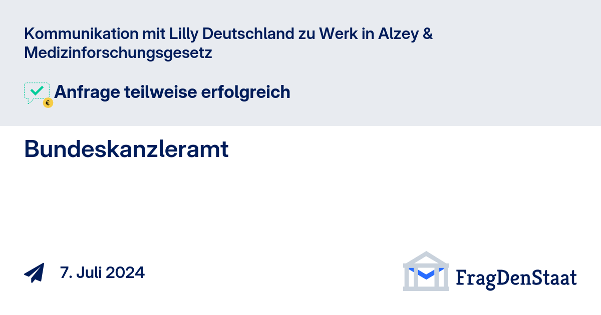 Kommunikation mit Lilly Deutschland zu Werk in Alzey ...
