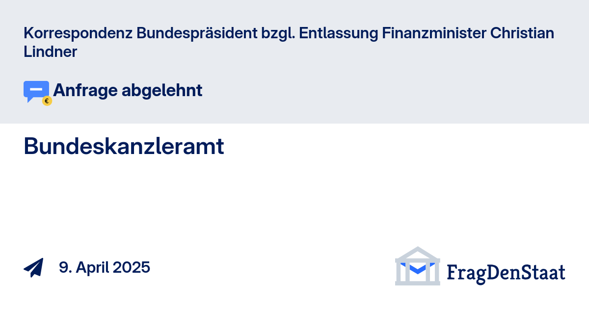 Korrespondenz Bundespräsident bzgl. Entlassung Finanzminister Christian ...